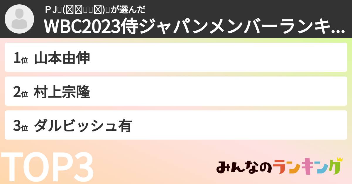 PJ٩(๑ ᴗ ๑)۶さんの「WBC2023侍ジャパンメンバーランキング」 | みんなのランキング