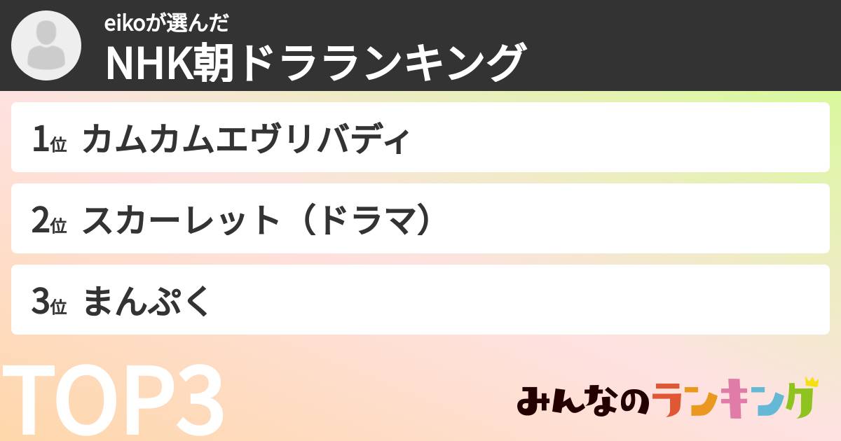 eikoさんの「NHK朝ドラランキング」 | みんなのランキング