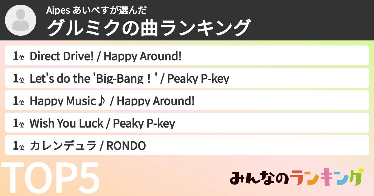 Aipes あいぺすさんの「グルミクの曲ランキング」 | みんなのランキング