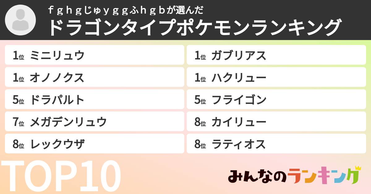 fghgじゅyggふhgbさんの「ドラゴンタイプポケモンランキング」 | みんなのランキング