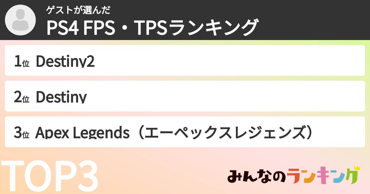 ゲストさんの「PS4 FPS・TPSランキング」 | みんなのランキング