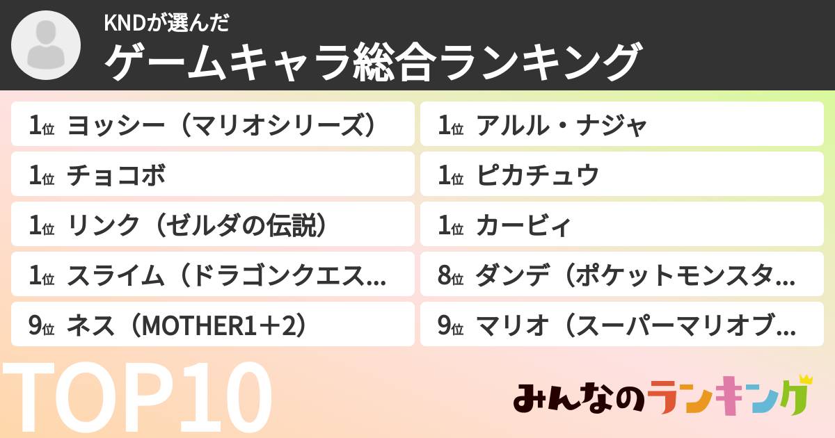KNDさんの「ゲームキャラ総合ランキング」 | みんなのランキング