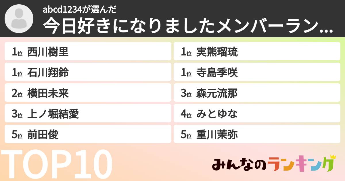 abcd1234さんの「今日好きになりましたメンバーランキング」 | みんなのランキング