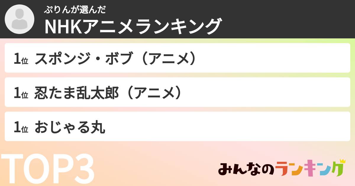 ぷりんさんの「NHKアニメランキング」 | みんなのランキング