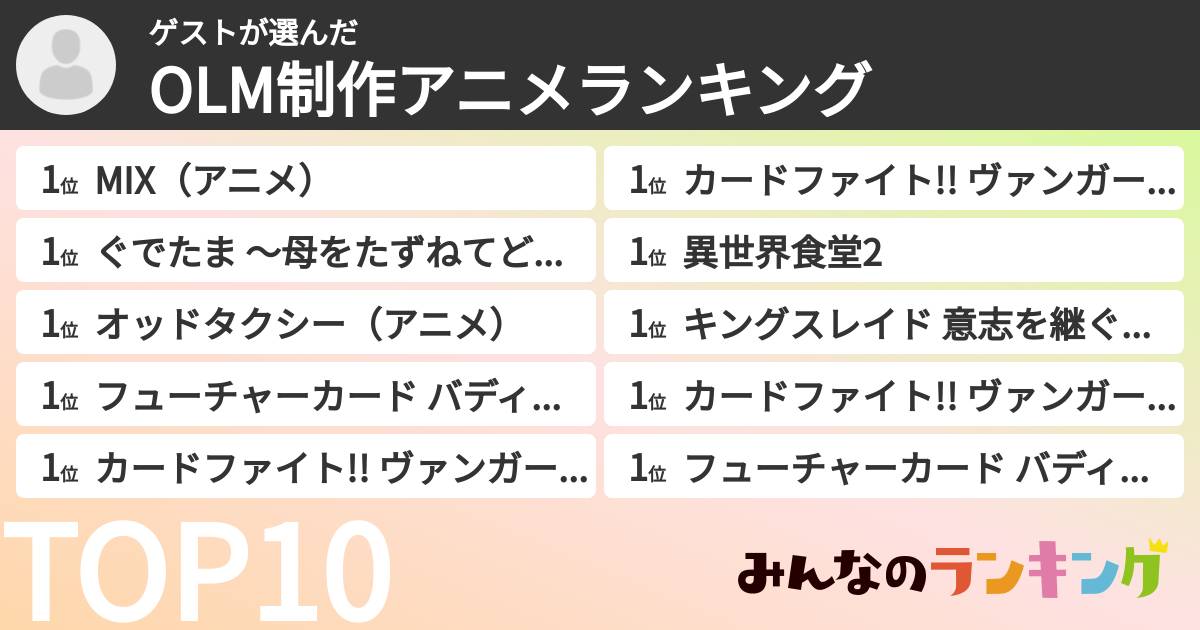 ゲストさんの「OLM制作アニメランキング」 | みんなのランキング