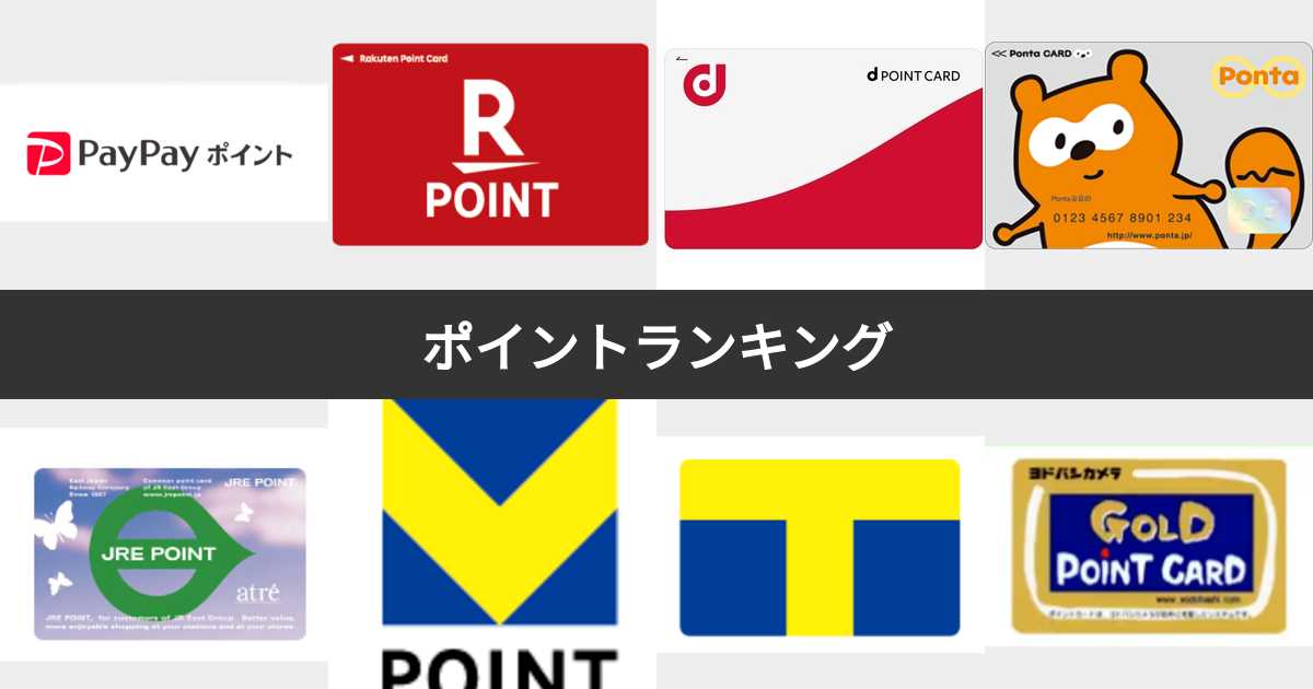 ポイント（ポイントカード）人気ランキング！みんながおすすめするお得なポイントサービスは？ | みんなのランキング