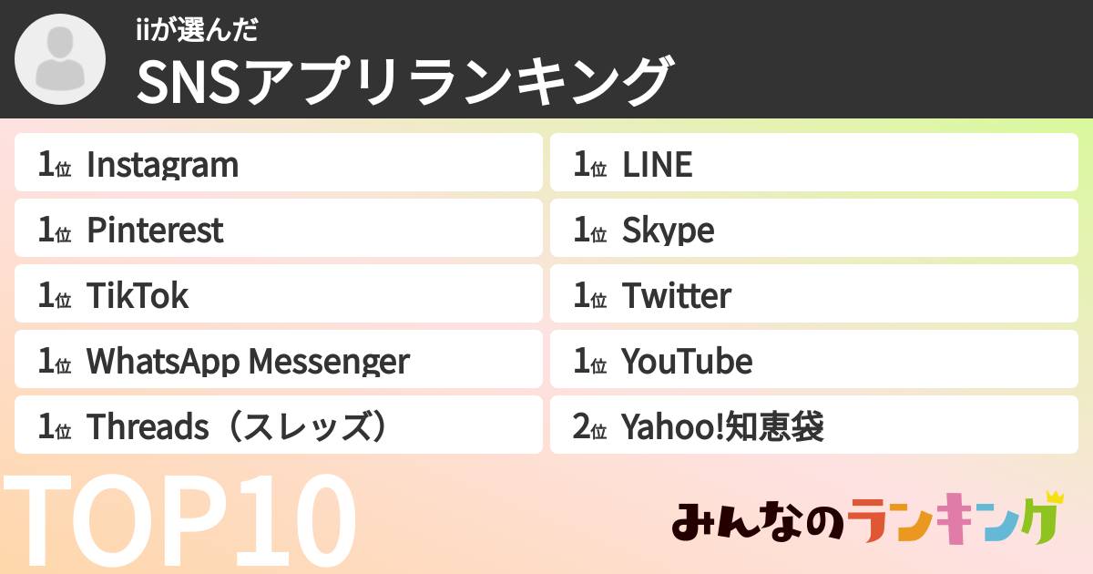 iiさんの「SNSアプリランキング」 | みんなのランキング