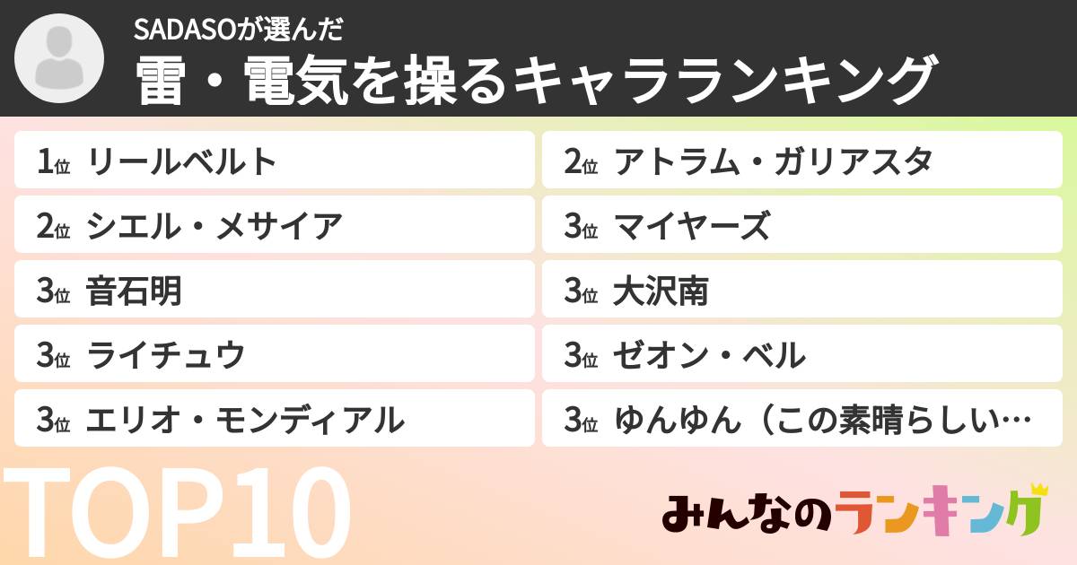 SADASOさんの「雷・電気を操るキャラランキング」 | みんなのランキング