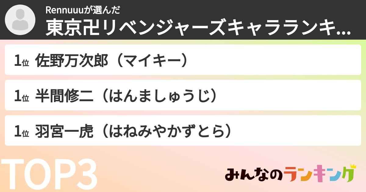 Rennuuuさんの「東京卍リベンジャーズキャラランキング」 | みんなのランキング