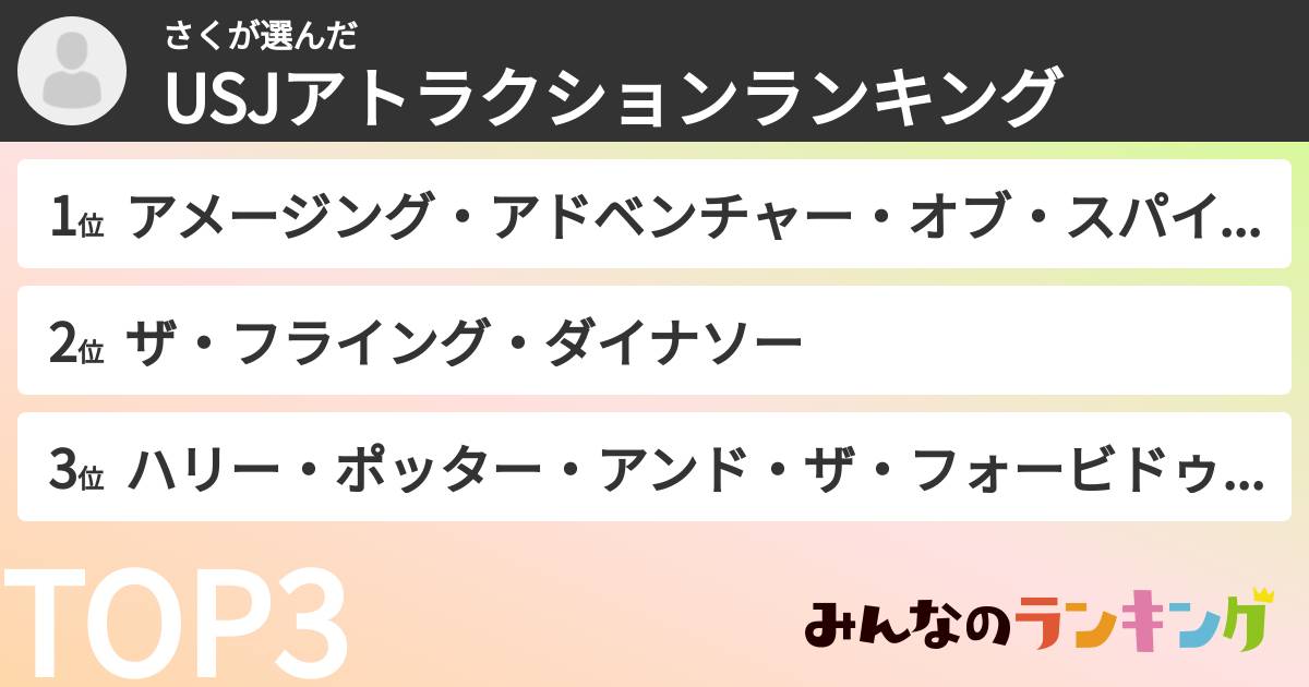 さくさんの「USJアトラクションランキング」 | みんなのランキング
