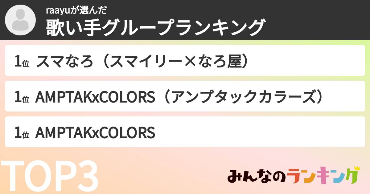 raayuさんの「歌い手グループランキング」 | みんなのランキング