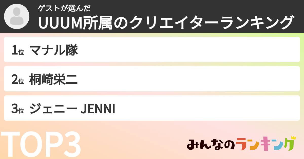 ゲストさんの「UUUM所属のクリエイターランキング」 | みんなのランキング