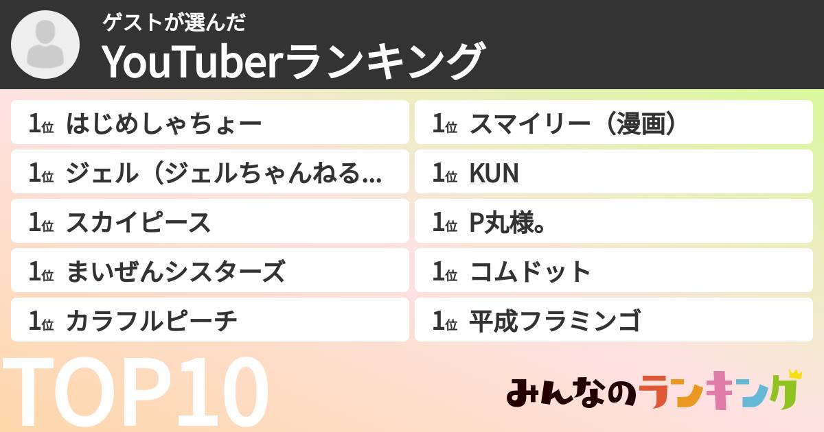 ゲストさんの「YouTuberランキング」 | みんなのランキング