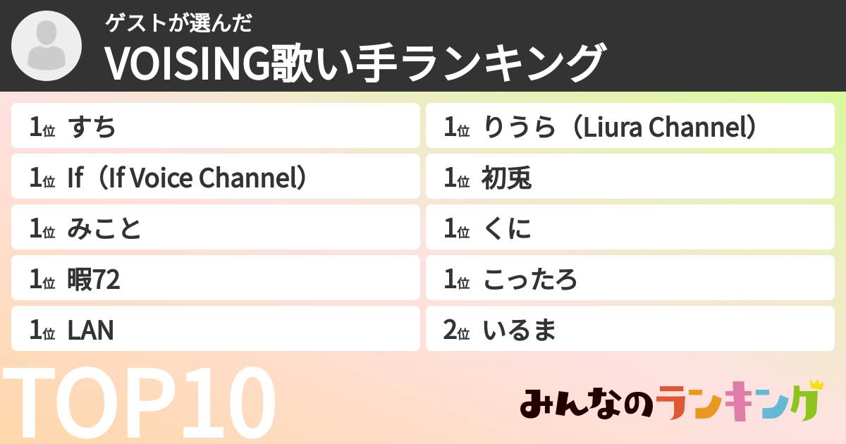 ゲストさんの「VOISING歌い手ランキング」 | みんなのランキング