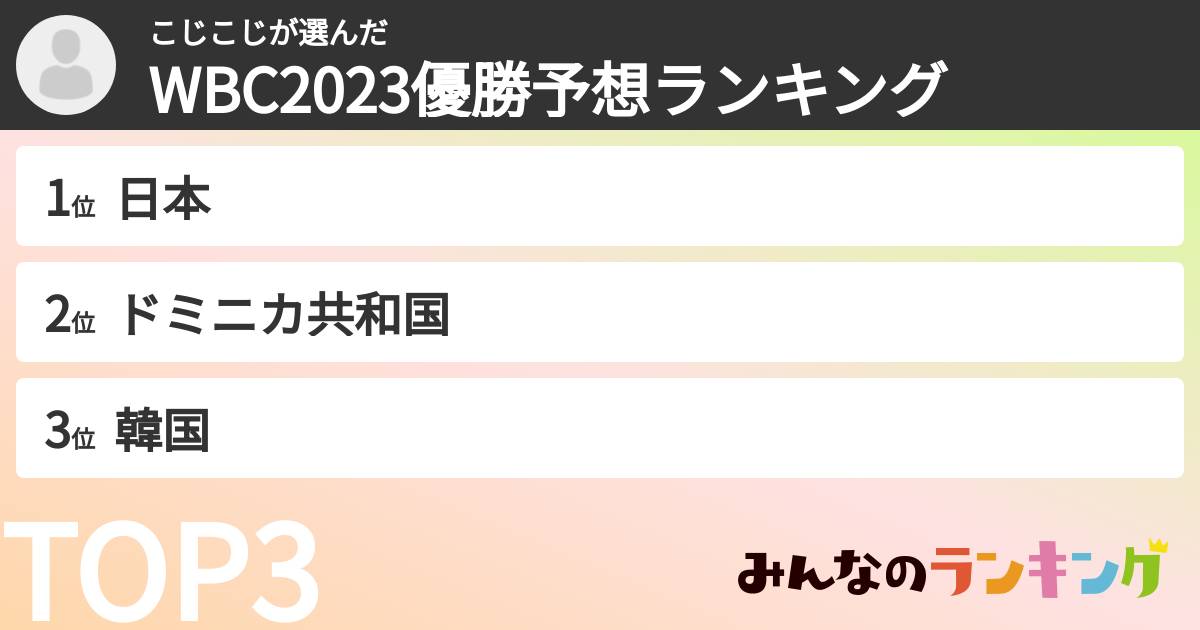 こじこじさんの「WBC2023優勝予想ランキング」 | みんなのランキング